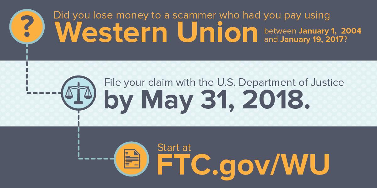 New alert for Western Union refunds Consumer Advice